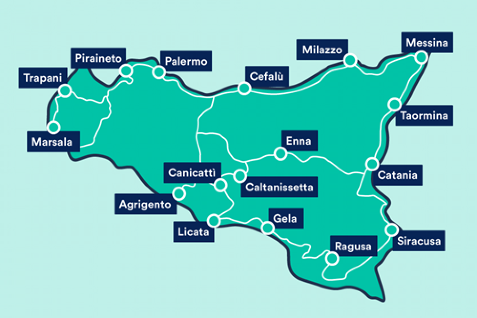 The Best Way to Get Around Sicily, Bus, Train and Ferry