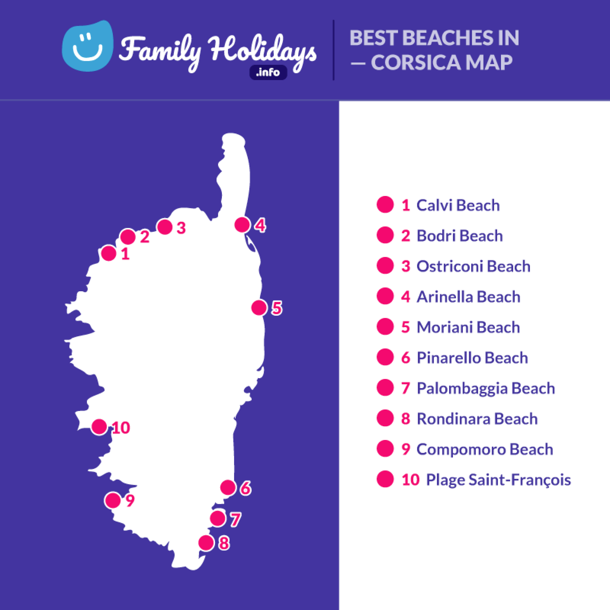 10 of the Best Beaches in Corsica for the Whole Family