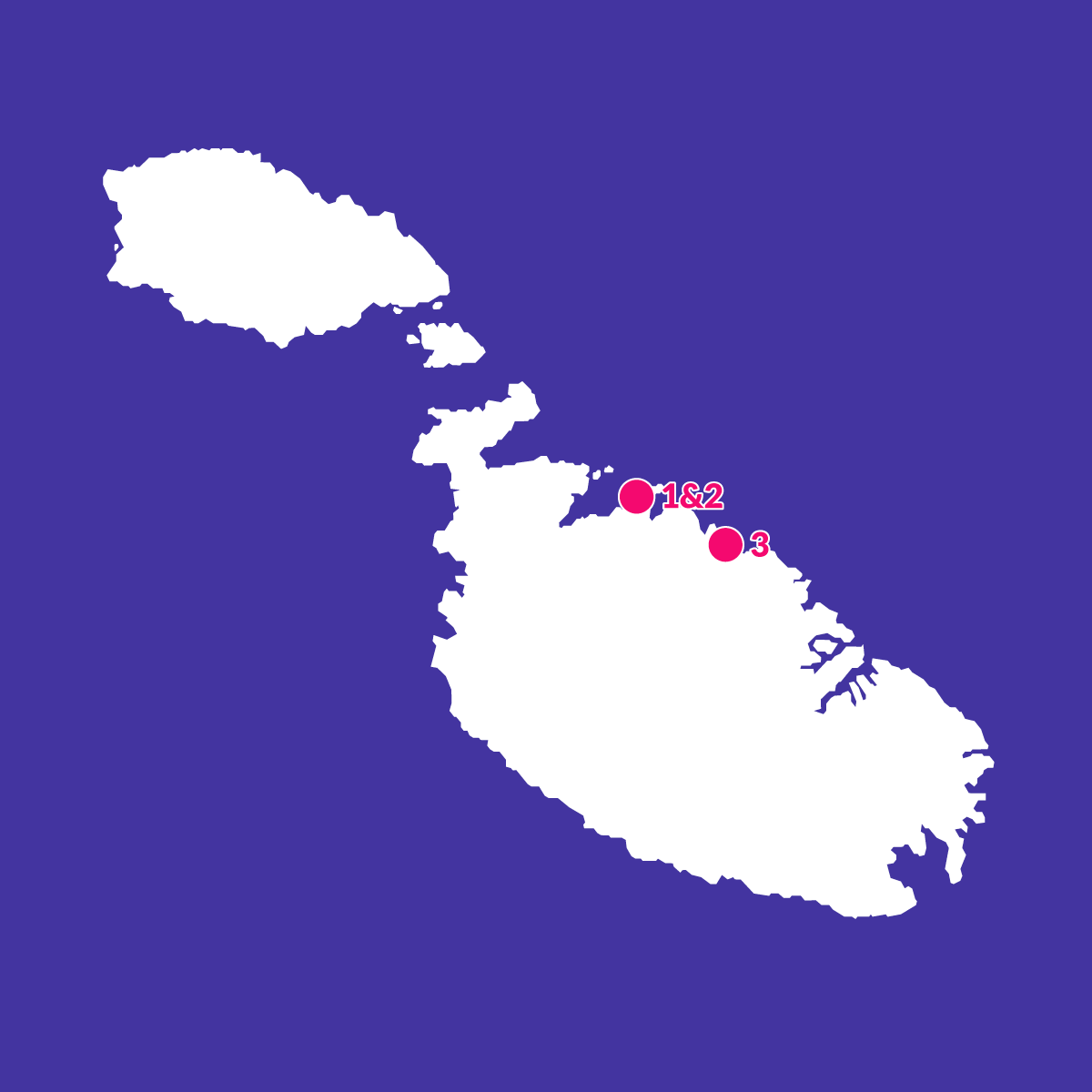 Discover the Water Parks in Malta to Visit in Summer