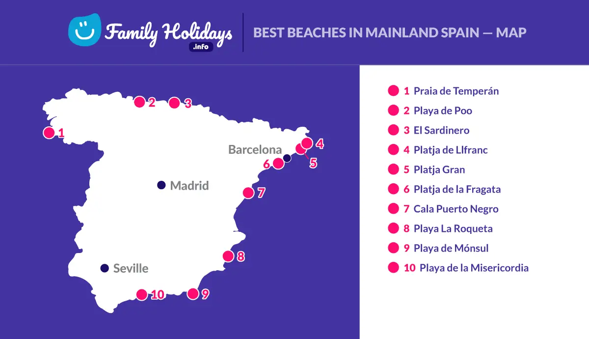 10 Beautiful Beaches in Spain for Families + Map