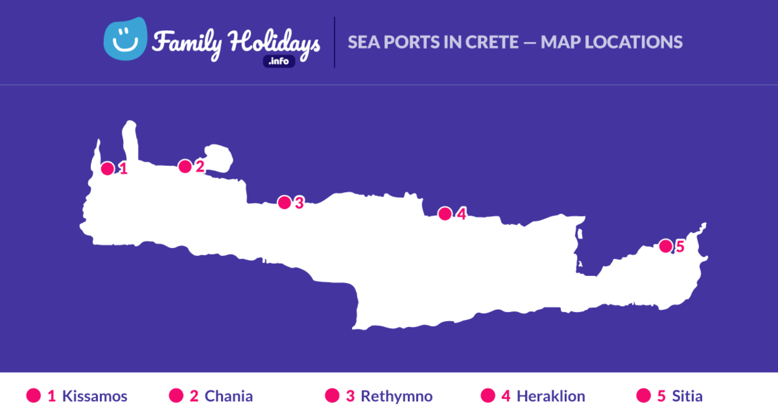 The Best Way to Get to Crete; By Ferry, Plane or Train?