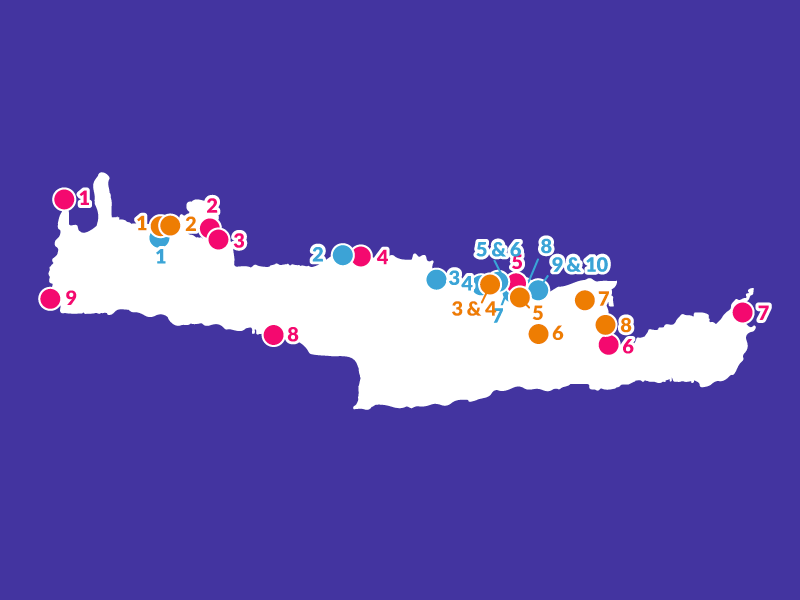Crete Family Holiday | Kids Activities | Itineraries | Guides